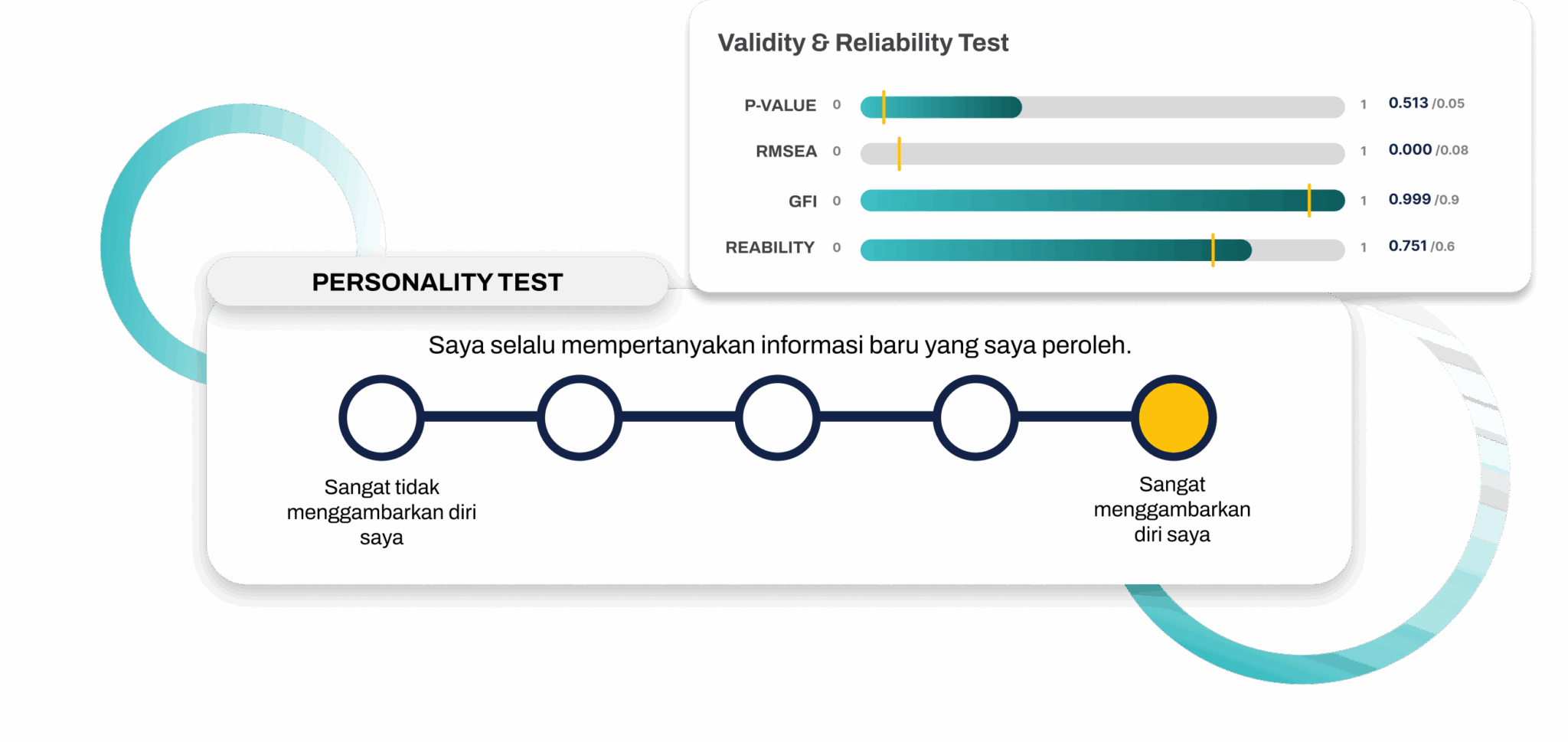 KTM Solutions | Online Psychometric Assessment Platform